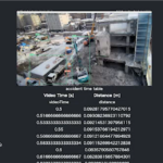 建築確認申請のルールを生成AIで自動判定｜株式会社mign