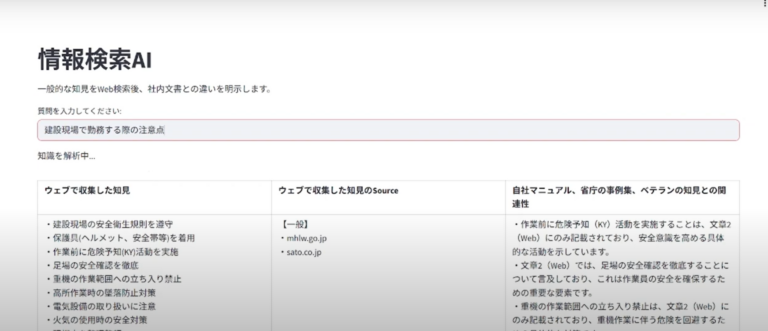Technologies｜建築・不動産業界向けのmignの技術